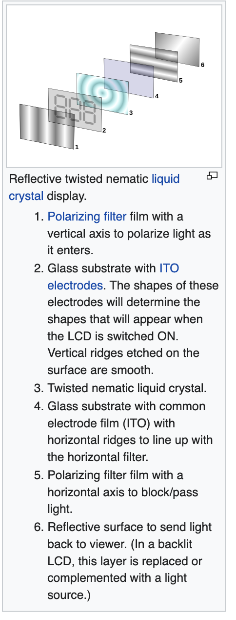 *LCD* – ☯ 🚀*THE 2ND NATURE*🚀