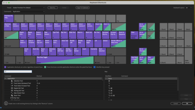 -[KEYBOARD SHORTCUTS] MENU-[PREMIERE PRO] - -KINGDOM OF JOGA-